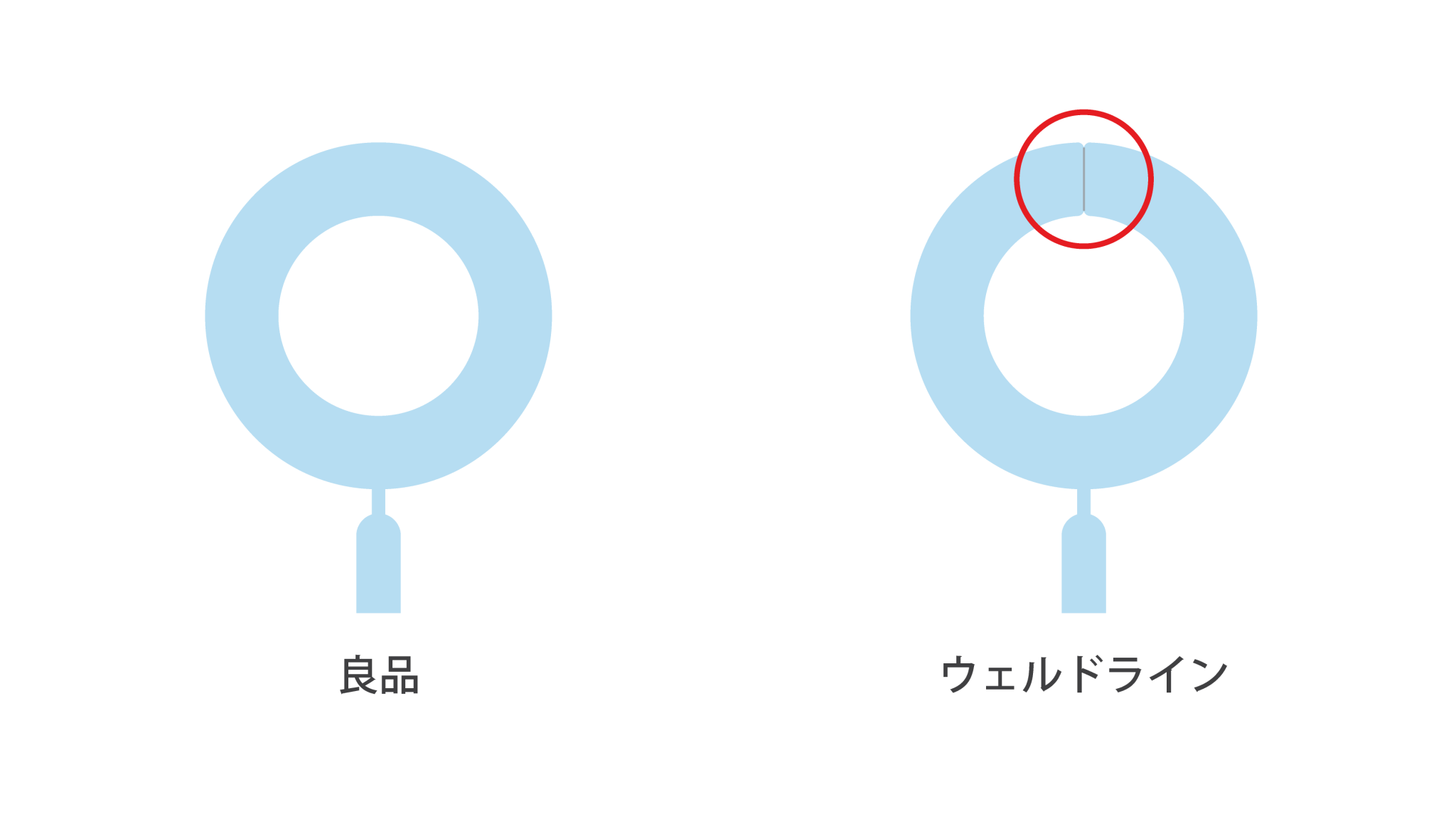 射出成形の不良原因と対策｜設計・金型・成形条件の最適化